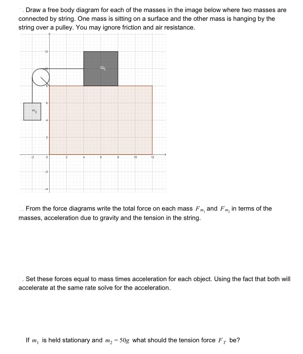 Solved Draw a free body diagram for each of the masses in | Chegg.com