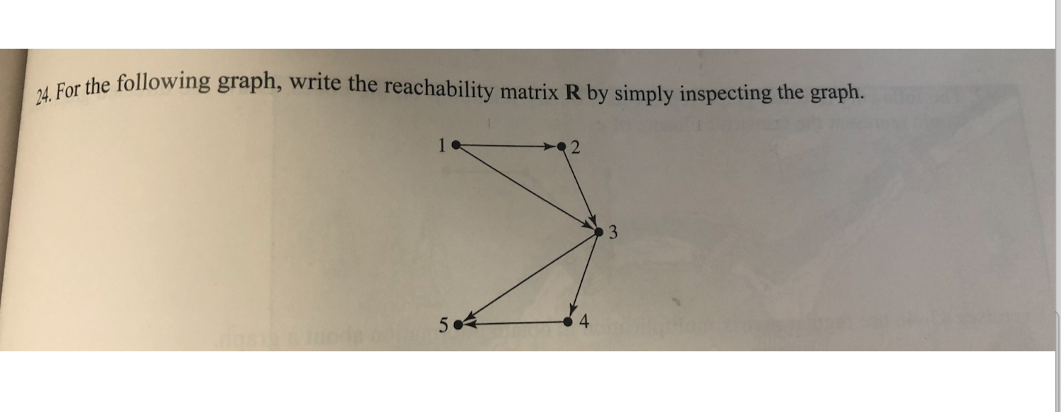 Write a single C++ program file and submit your work | Chegg.com
