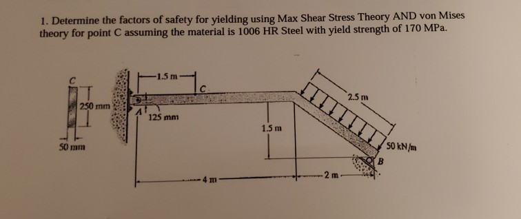 Solved 1. Determine the factors of safety for yielding using | Chegg.com