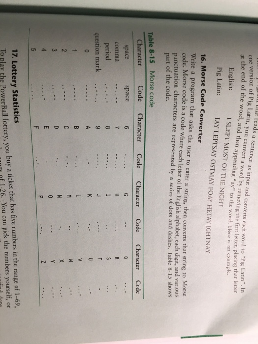 Solved program that reads a sentence as input and converts | Chegg.com