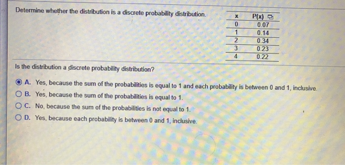 Solved Determine whether the distribution is a discrete | Chegg.com