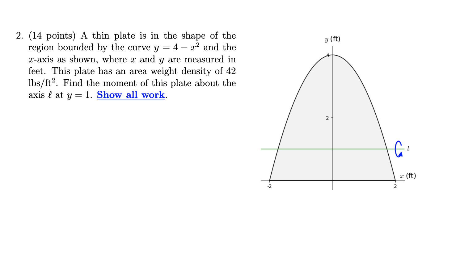State the axis of integration: x-axis for thin | Chegg.com