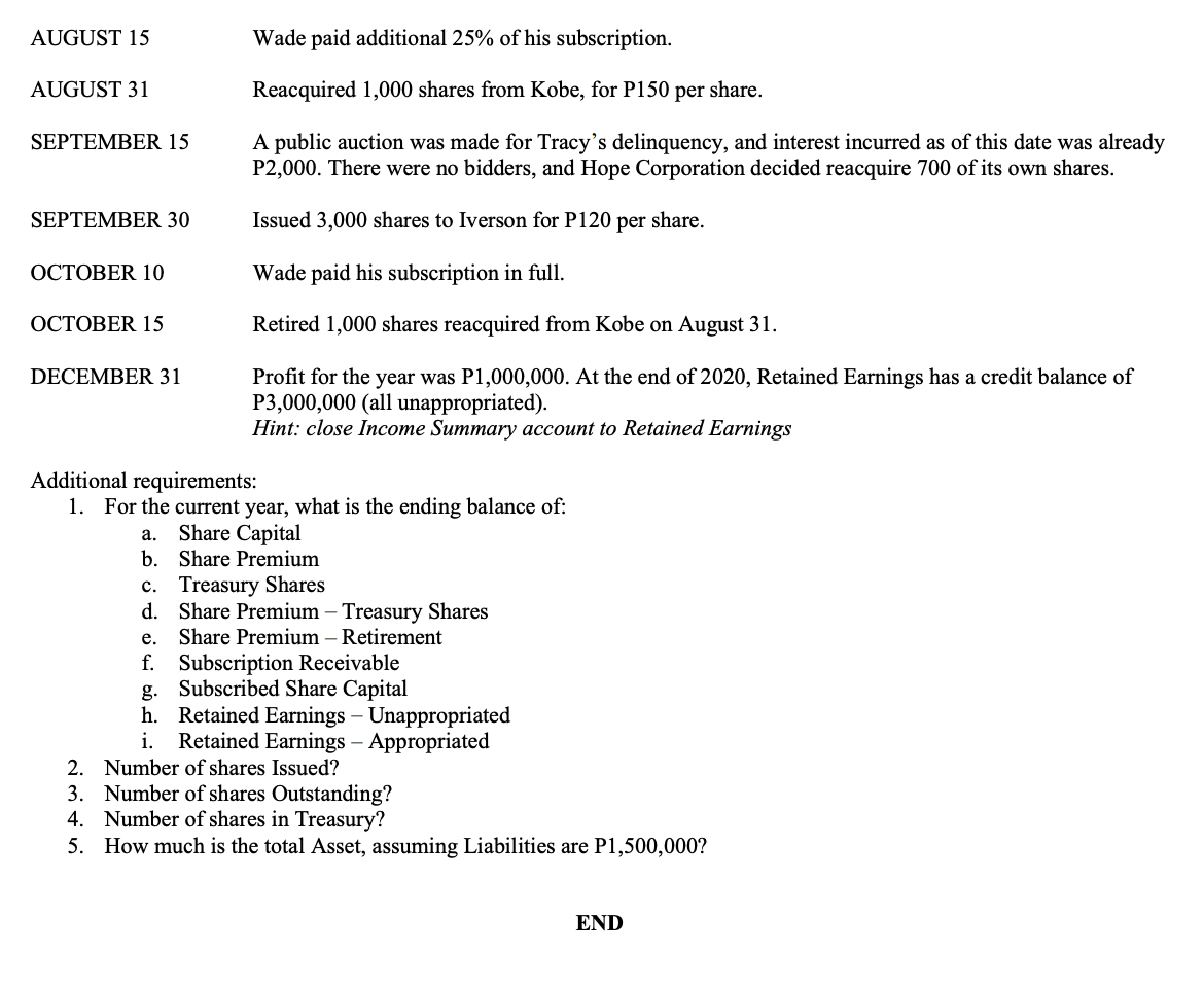 PRACTICE SET: SHARE TRANSACTIONS The following are | Chegg.com
