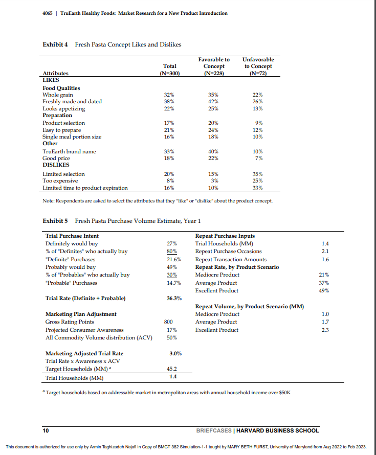Student Template Probably would buy Exhibit 7 \% of | Chegg.com