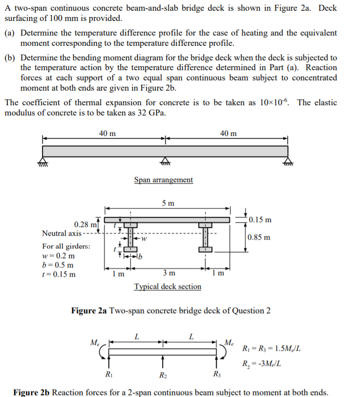 A two-span continuous concrete beam-and-slab bridge | Chegg.com