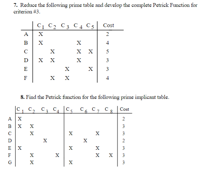 Solved 7. Reduce criterion #3 the following prime table and | Chegg.com