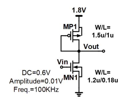 Solved please do provide the HSpice simualtion code for the | Chegg.com