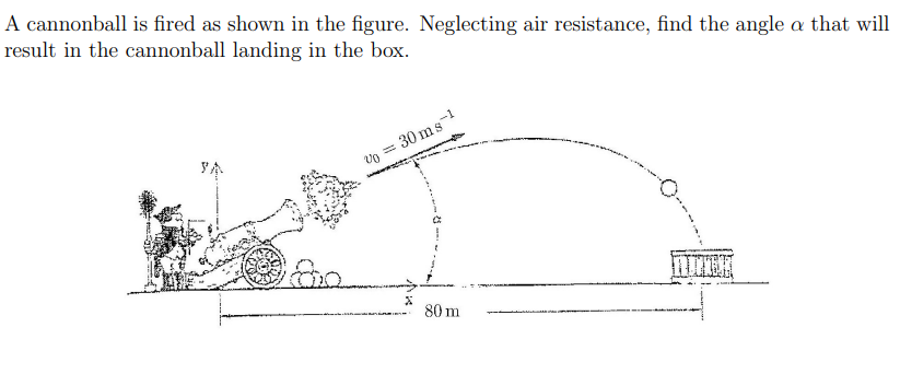 Solved A cannonball is fired as shown in the figure. | Chegg.com