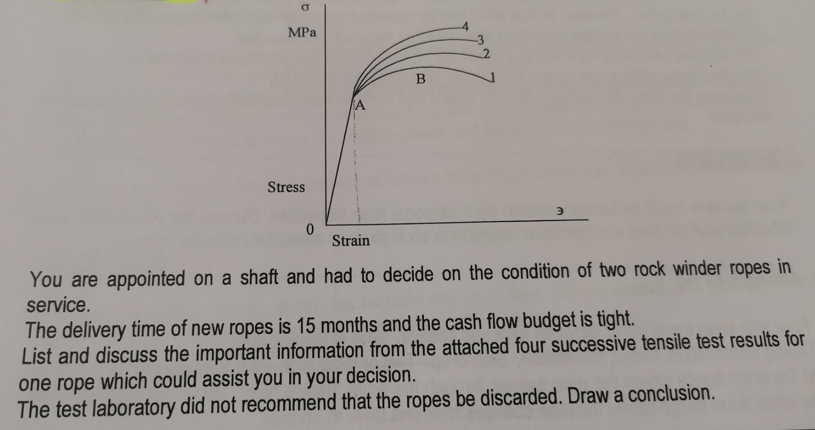 Solved You are appointed on a shaft and had to decide on the | Chegg.com