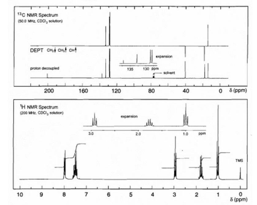 Solved 5. [30 points] Identify the structure of the | Chegg.com