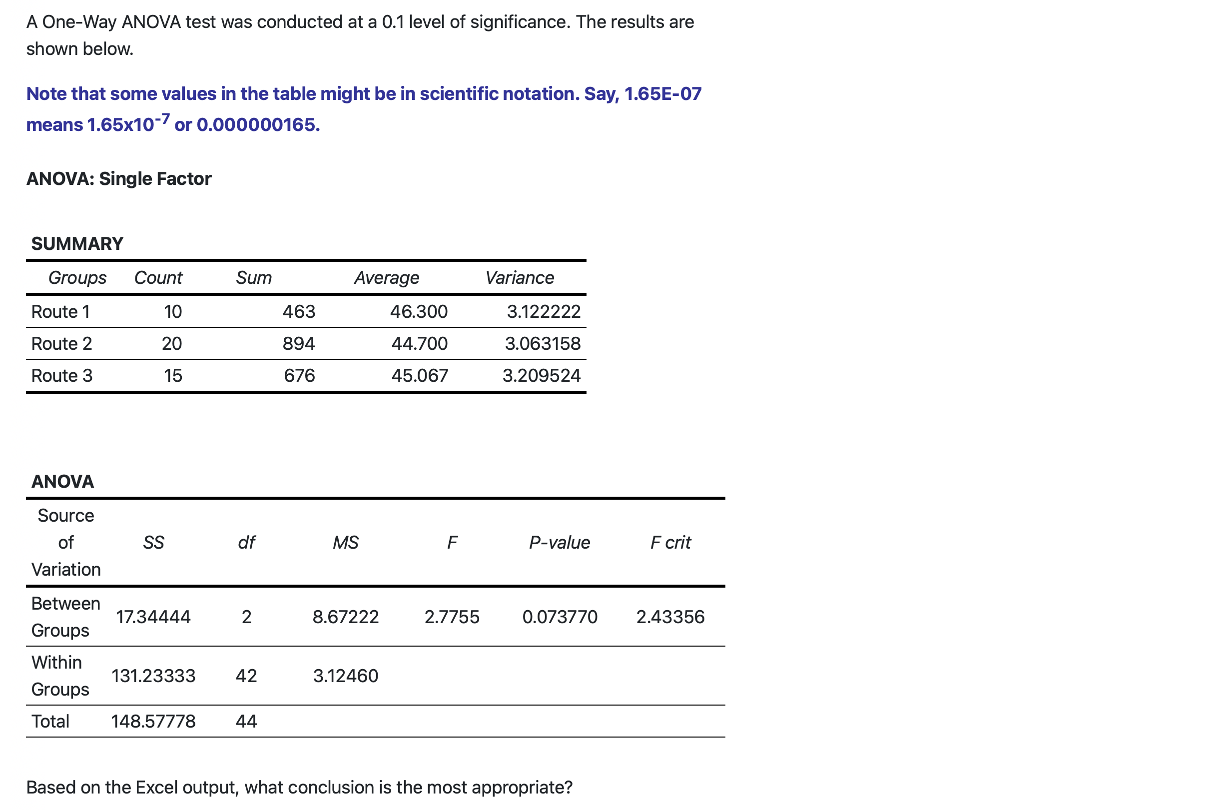 Solved Suppose a researcher is interested determining | Chegg.com