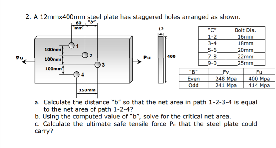Solved 2. A 12mmx400mm steel plate has staggered holes | Chegg.com