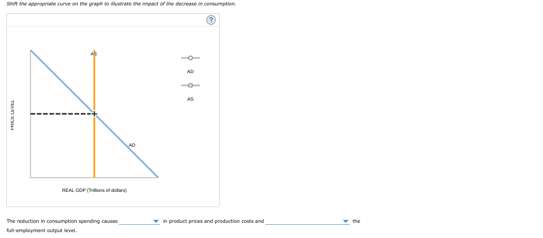 The following graph shows an aggregate demand curve | Chegg.com