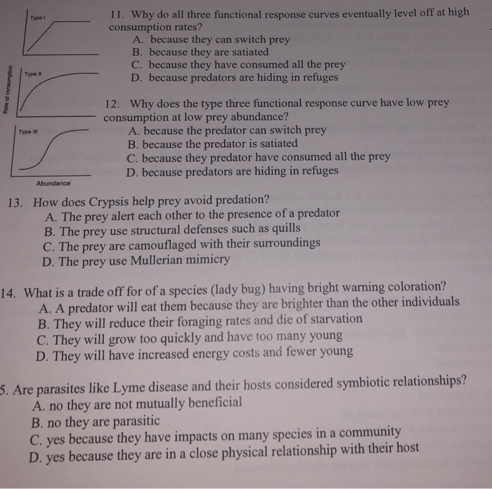 Solved 11. Why do all three functional response curves | Chegg.com