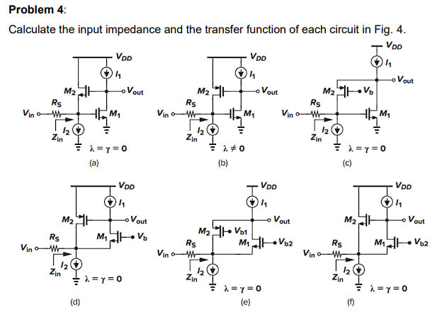 Calculate the input impedance and the transfer | Chegg.com