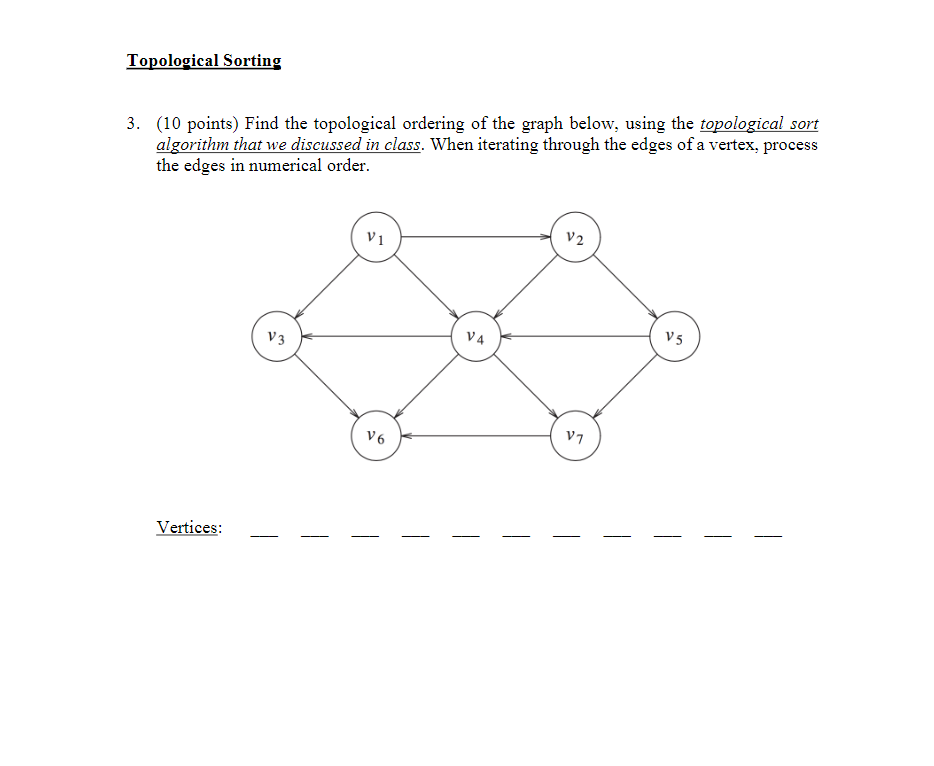 Solved Topological Sorting 3. (10 points) Find the | Chegg.com