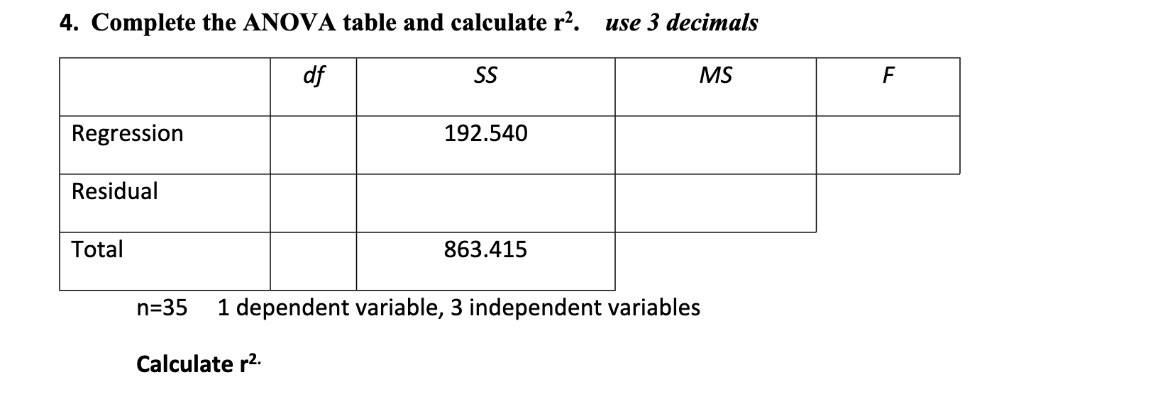 Solved Complete the ANOVA table and calculate r2. ﻿use 3 | Chegg.com