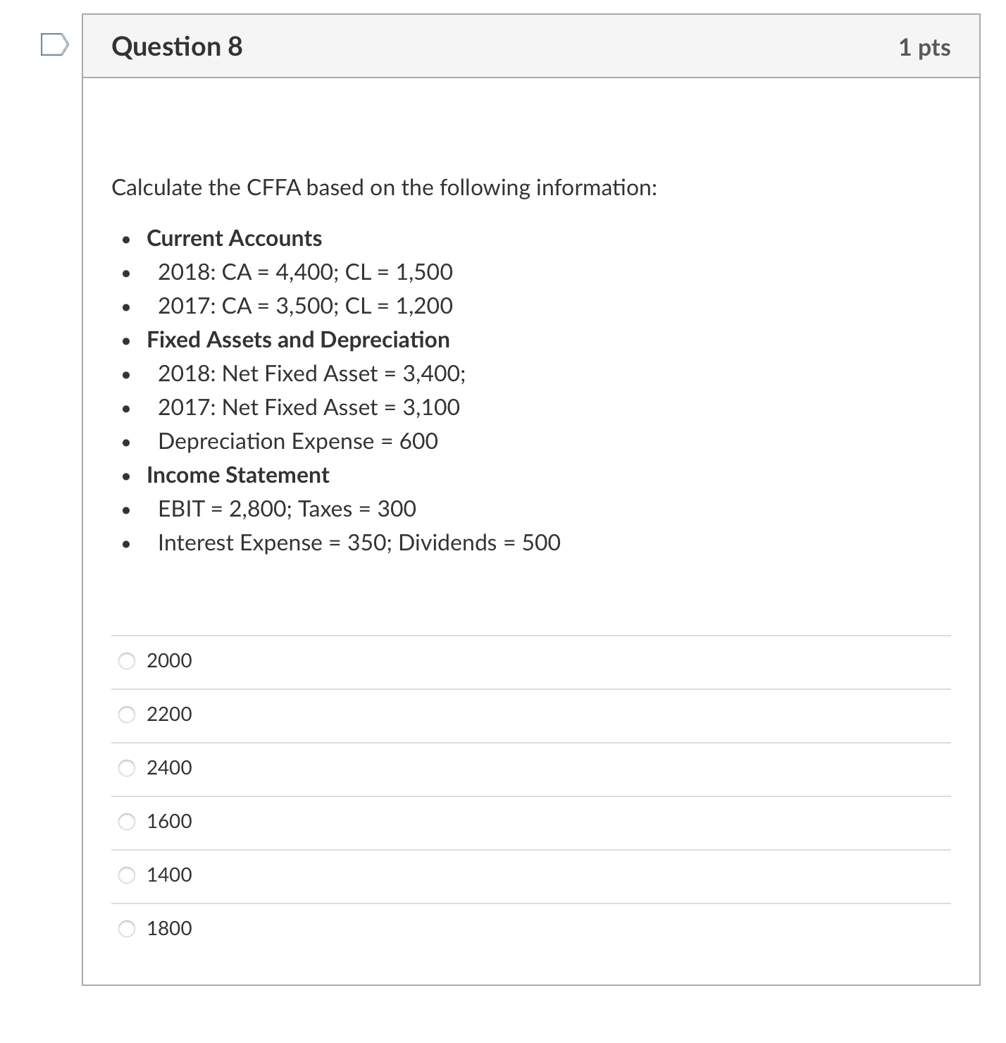 Solved Calculate the CFFA based on the following | Chegg.com