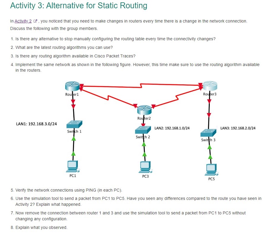 Solved Activity s: Alternative tor static kouting In | Chegg.com