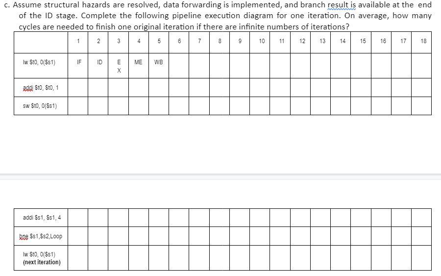 Solved 2. Consider executing the following assembly code in | Chegg.com Solved 2. Consider executing the following assembly code in | Chegg.com