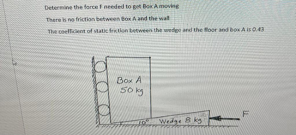 Solved Determine the force F needed to get Box A moving | Chegg.com