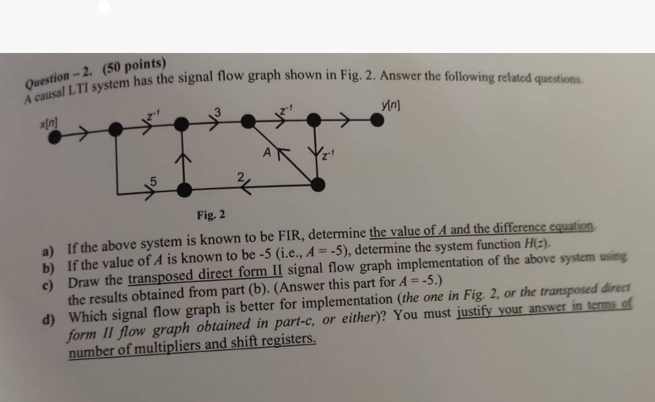 Solved Question - 2. (50 points) A causal LTI system has the | Chegg.com