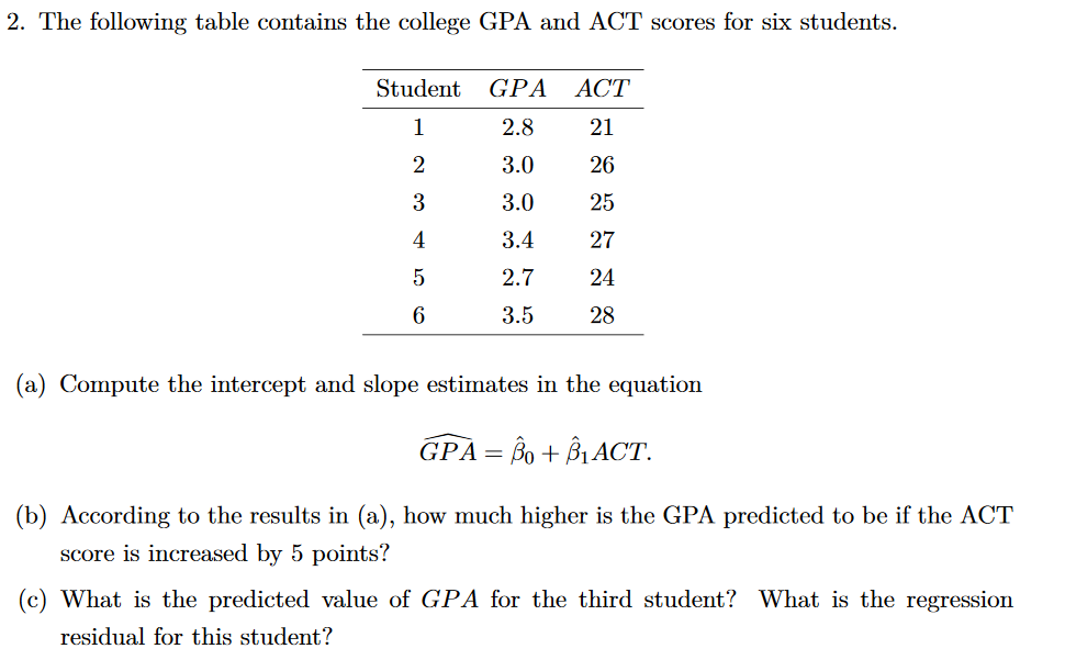 Solved 2. The following table contains the college GPA and | Chegg.com
