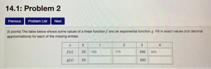 Solved 14.1: Problem 2 Previous Problem List Next (5 points) | Chegg.com