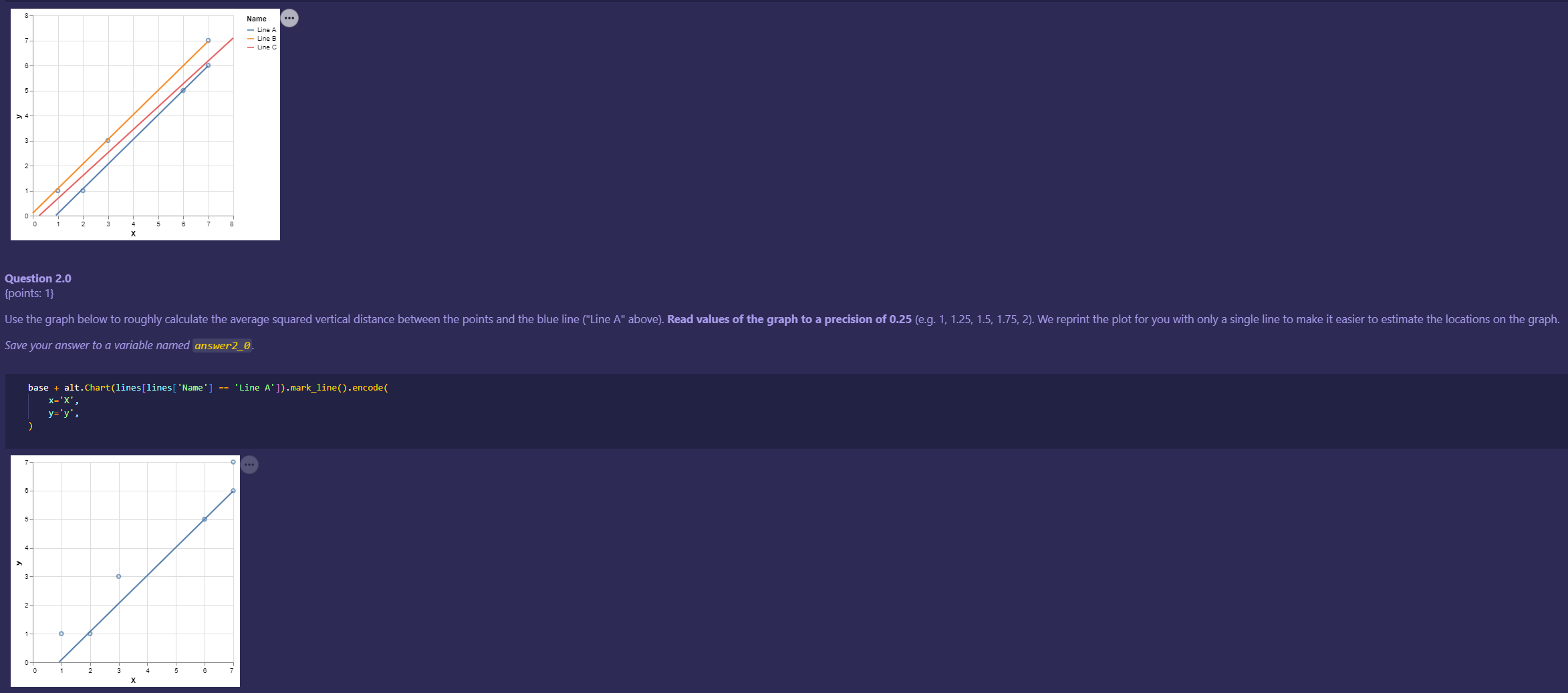 Solved Understanding Simple Linear RegressionConsider this | Chegg.com