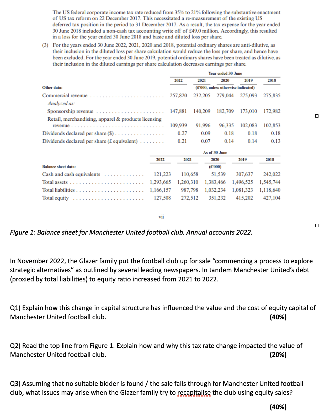 Solved The US federal corporate income tax rate reduced from | Chegg.com