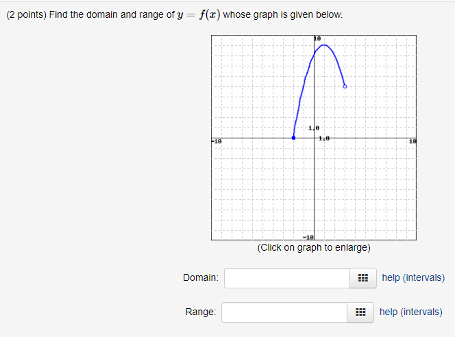 Solved Find the domain and range of y=f(x) whose graph is | Chegg.com