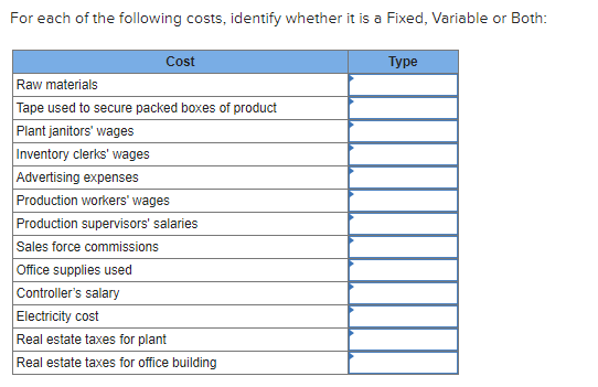 Solved For each of the following costs, identify whether it | Chegg.com
