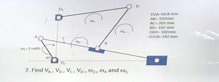 Solved Solve using either relative velocity, polygon method, | Chegg.com