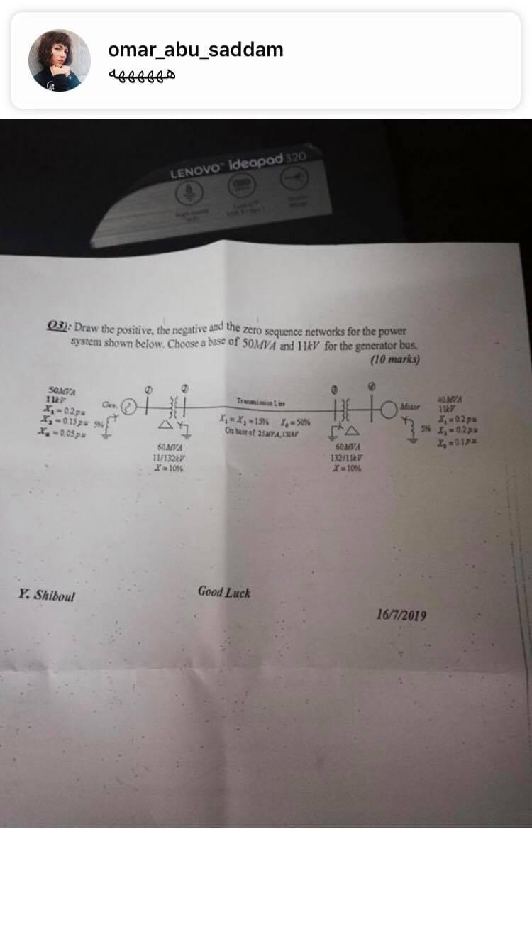 Solved Q3): Draw the positive, the negative and the zero | Chegg.com