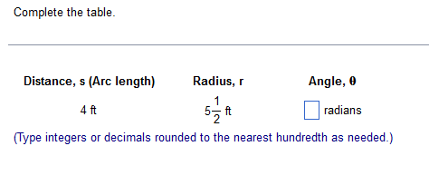 Solved Complete the table.(Type integers or decimals rounded | Chegg.com