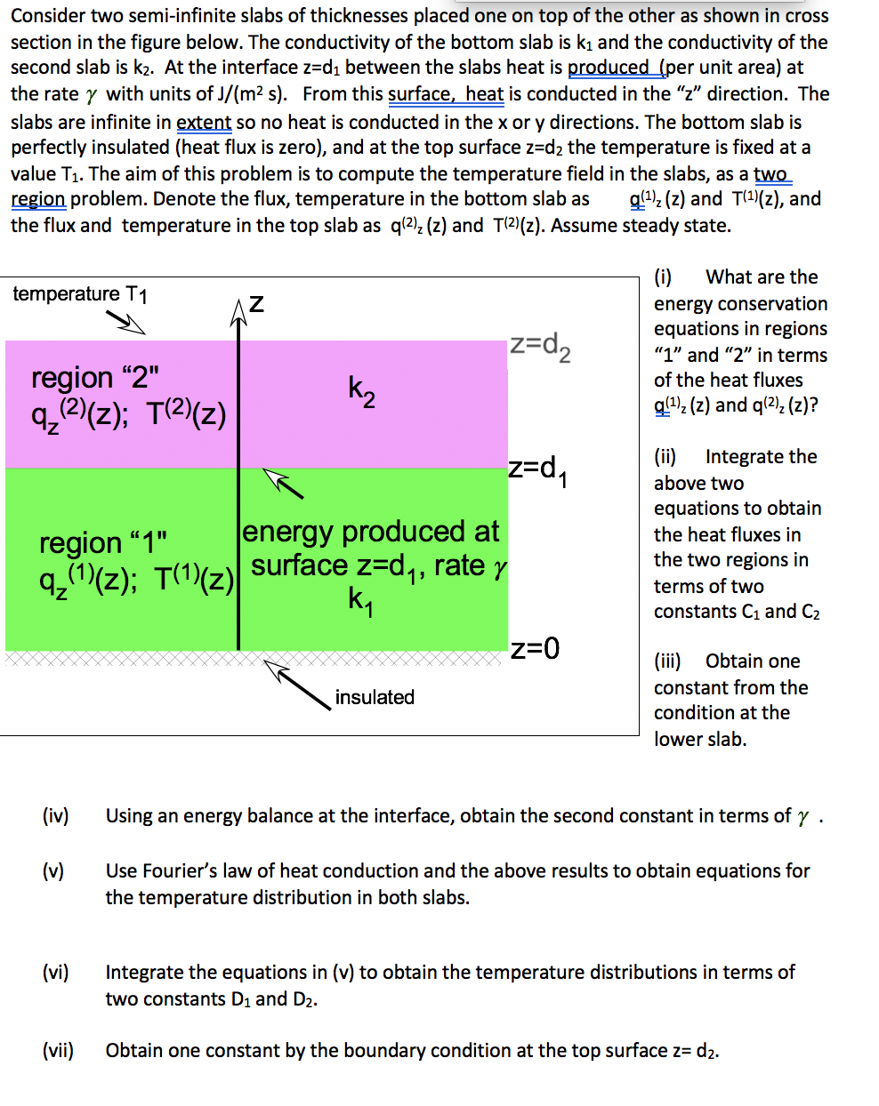Consider two semi-infinite slabs of thicknesses | Chegg.com