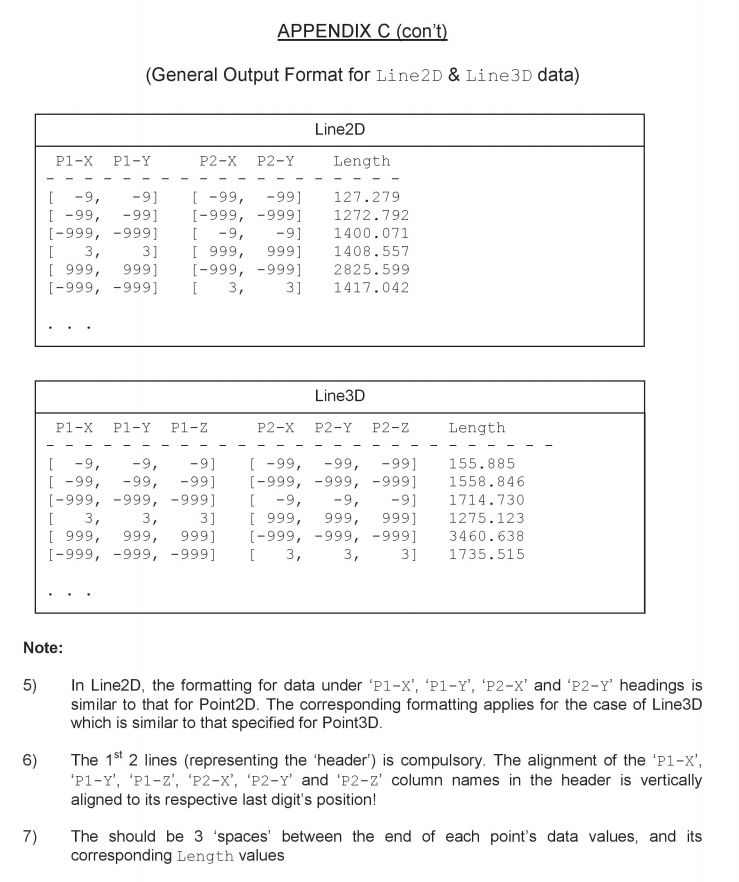 Solved Aim The objectives of this assignment includes: • | Chegg.com