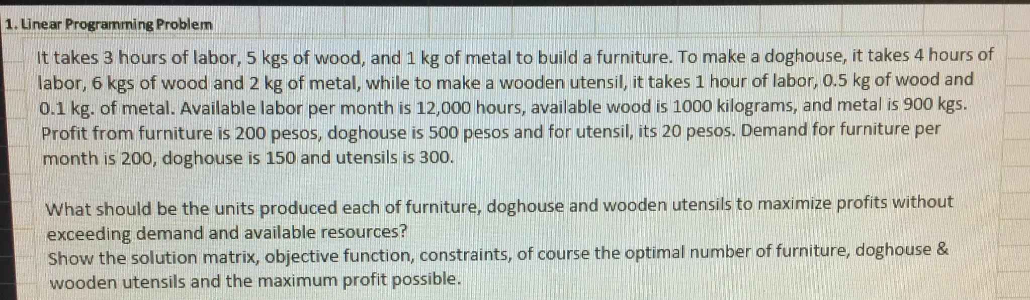 Solved a 1. Linear Programming Problem It takes 3 hours of | Chegg.com