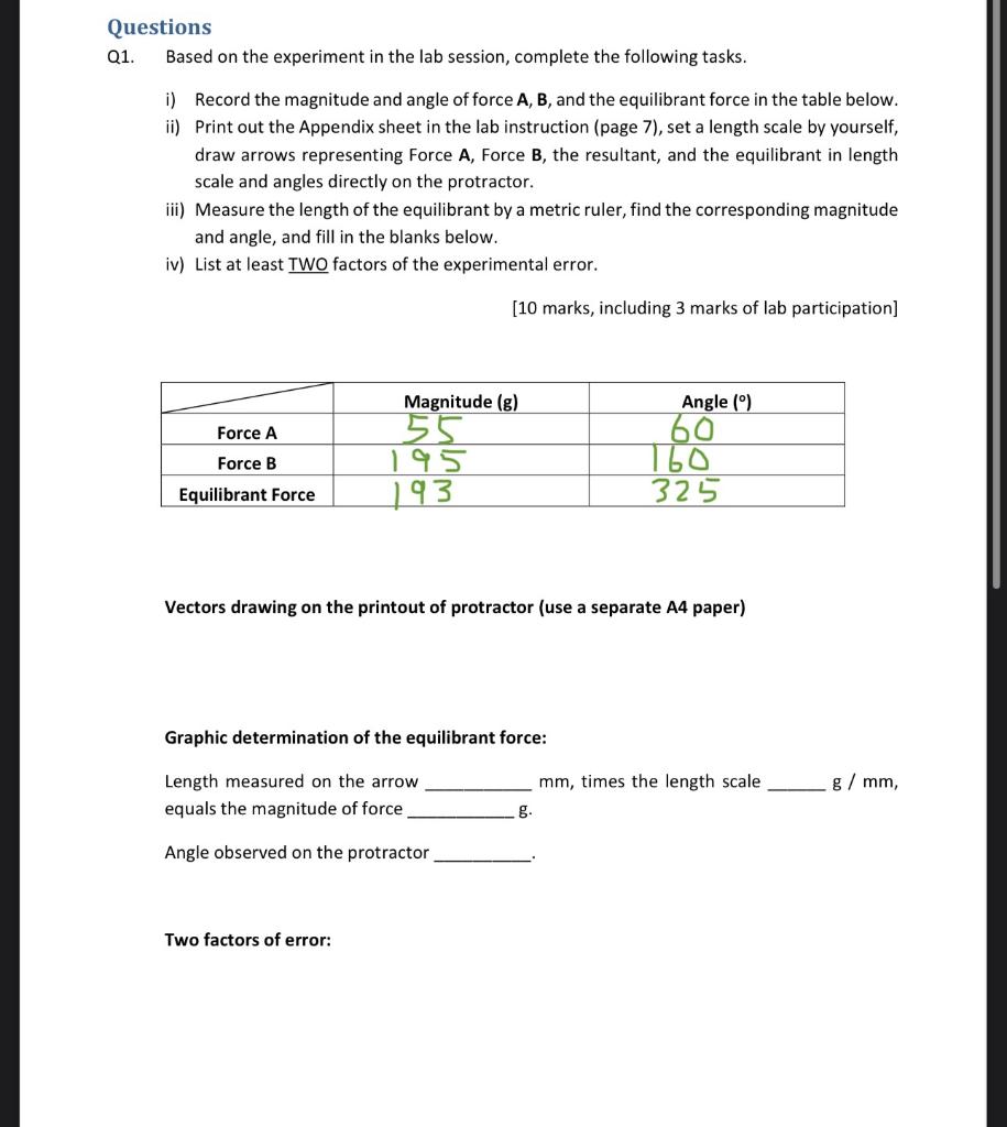 Solved Questions Q1. Based on the experiment in the lab | Chegg.com