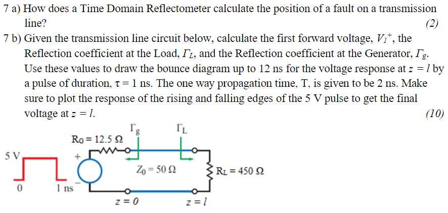 7 a) How does a Time Domain Reflectometer calculate | Chegg.com