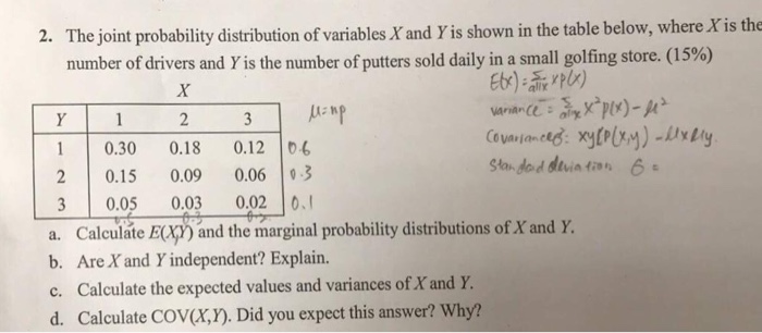 Solved The joint probability distribution of variables X and | Chegg.com