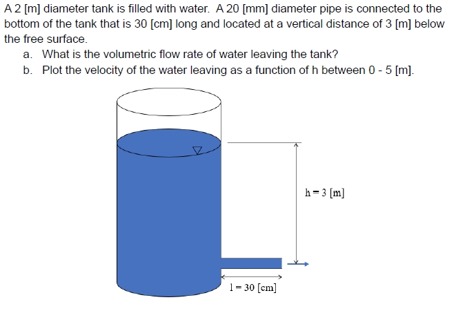 Solved A 2[ m] diameter tank is filled with water. A 20[ mm] | Chegg.com
