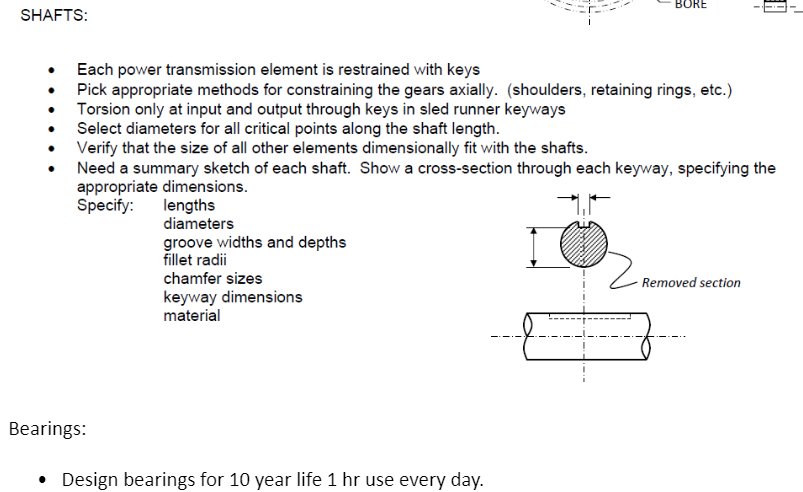 Solved Speed Reduction Gear Box Layout- Each power | Chegg.com