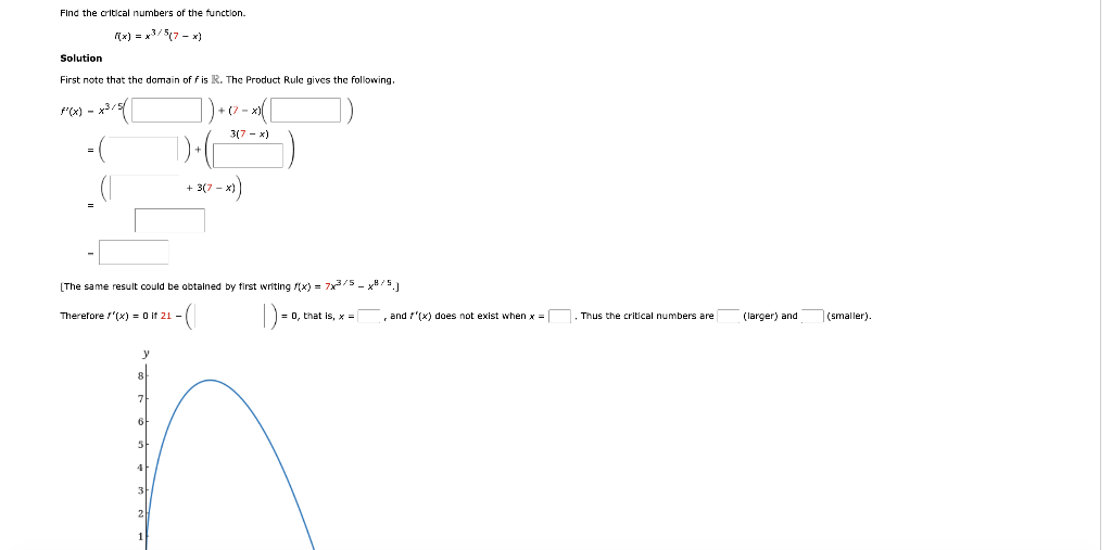 Solved Find the critical numbers of the function. | Chegg.com