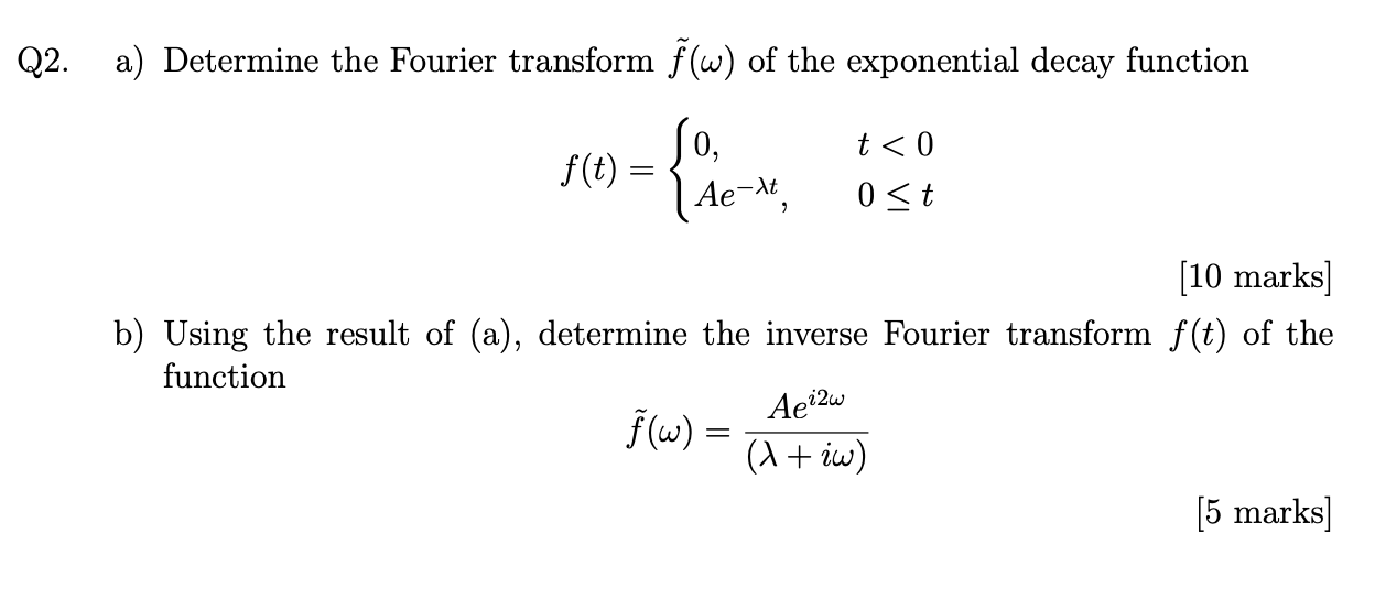 Solved Q2. ﻿atilde(f)(ω) of ﻿the exponential decay | Chegg.com