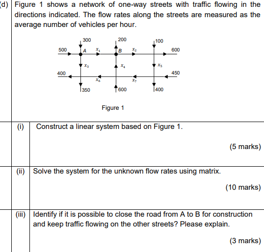 Solved d) Figure 1 shows a network of one-way streets with | Chegg.com