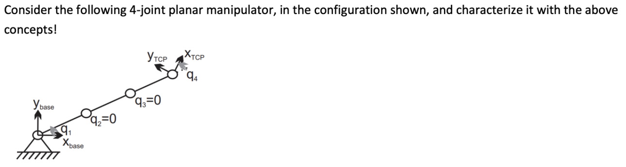 Solved Consider the following 4-joint planar manipulator, | Chegg.com