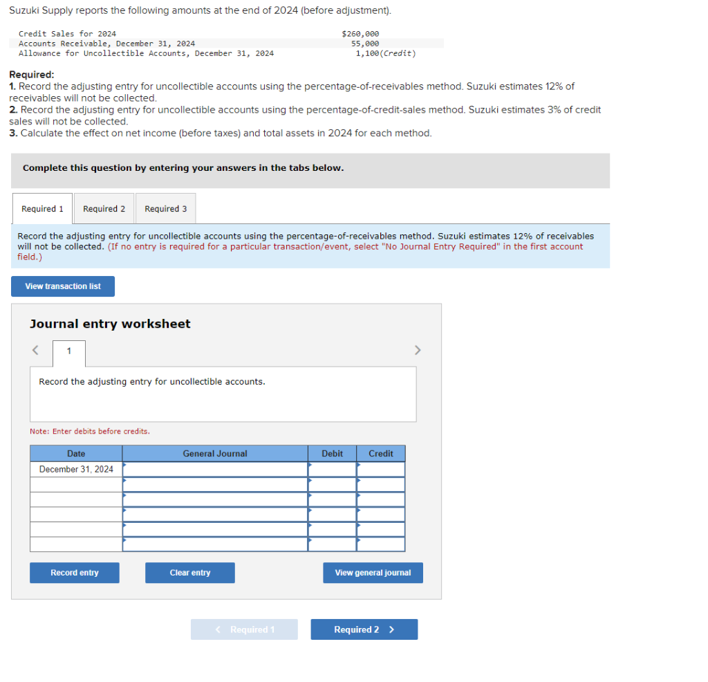 [Solved]: Suzuki Supply reports the following amounts at t