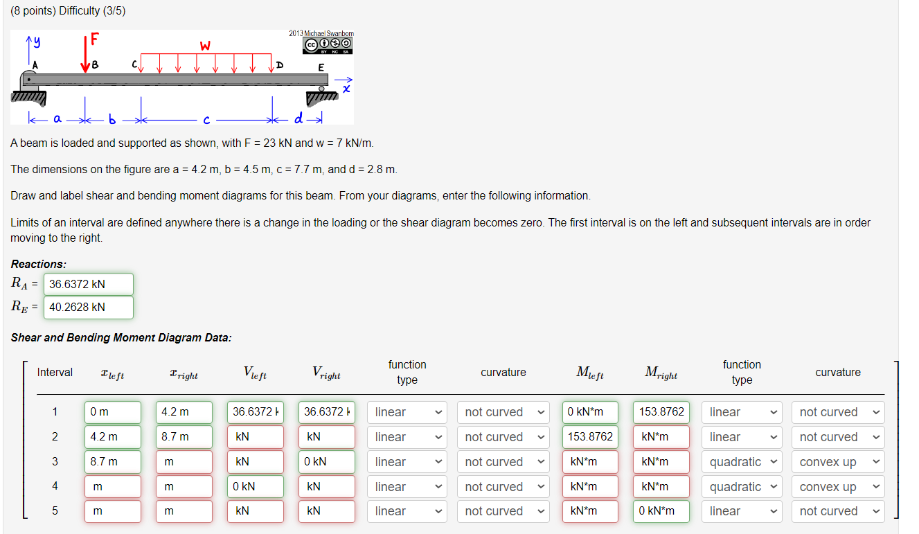 Solved solve for each blank. | Chegg.com