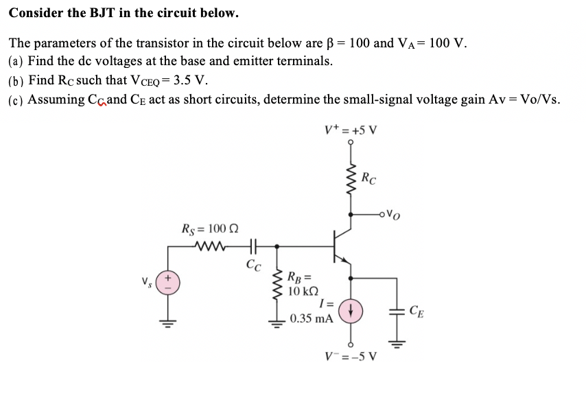 Solved Consider the BJT in the circuit below. The parameters | Chegg.com